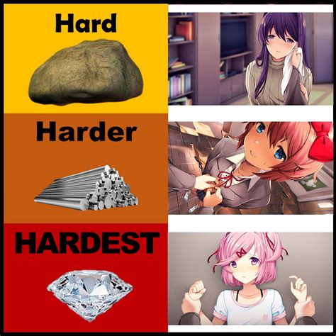 My Reaction To The Various Ingame Cgs R Ddlc