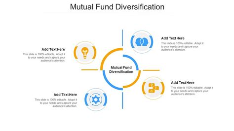 Mutual Fund Diversification Ppt Powerpoint Presentation Icon Smartart Cpb Presentation