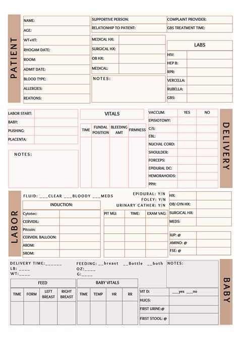 Labor And Delivery Report Sheet Labor Report Sheet Labor Delivery