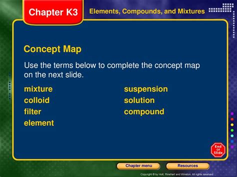 How To Use This Presentation Ppt Download