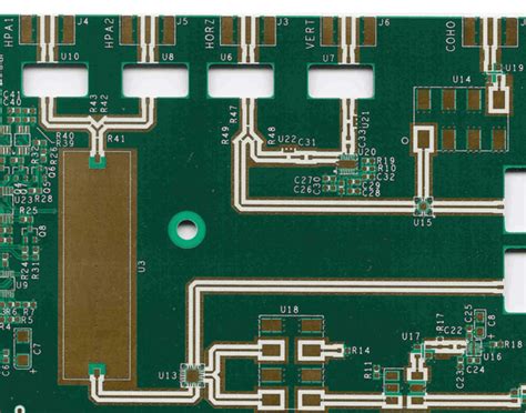 Antenna Design And Rf Layout Guidelines Design Talk