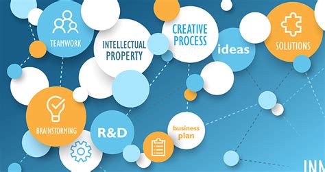 The Secret To Success In Randd Innovation Bonezone