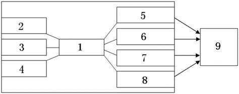 debugging method of a debugging device of a battery inspection instrument eureka patsnap