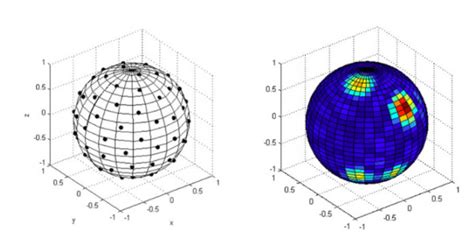 Microphone Array Technology Enhancing Voice Recognition Accuracy In
