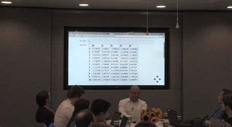 Yves Hilpisch Open Source Tools For Financial Time Series Analysis And Visualization Youtube