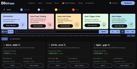 An Introduction To The Meme Data Monitoring Dashboard