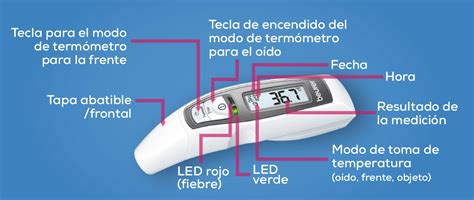 Termómetro Digital 6 Funciones En 1 Medición Sin Contacto Con Alarma