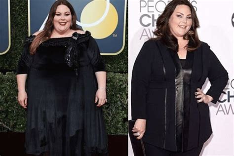 Chrissy Metz Weight Loss Journey What To Expect In 2025