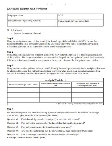 9 Knowledge Transfer Plan Templates In Pdf Ms Word