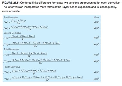 Develop An M File Function That Computes First And