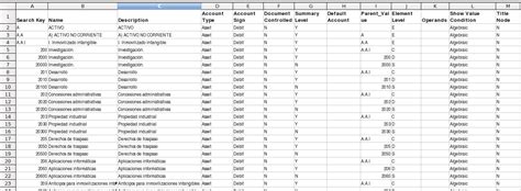 How To Create Accounts Files Etendo Documentation