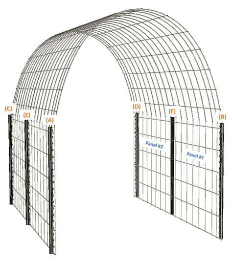 Cattle Fence Trellis Arch At Jessica Dowie Blog