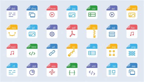Premium Vector File Type Icon Set Popular Files Format And Document