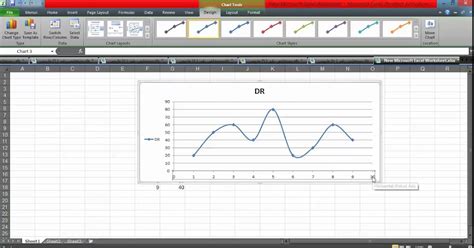 how to draw s curve in excel sheet yoder susair