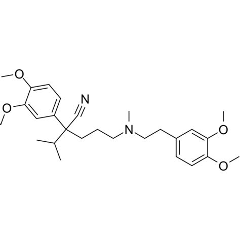 Coa Of Verapamil Certificate Of Analysis Abmole Bioscience