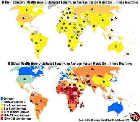 Equal Wealth Distribution Globally And Locally Rmapporn