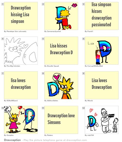 Drawception Kissing Lisa Simpson Drawception