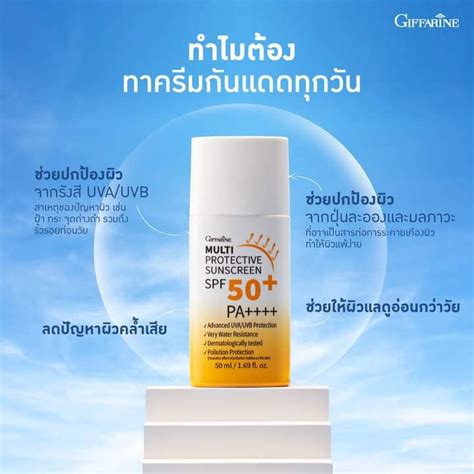 แสงแดด ☀️ และมลภาวะ 💨 ร้ายกว่าที่เราคิดมาก ปล่อยผิวเผชิญทั้งรังสี Uva Uvb ฝุ่นมลภาวะ โดยไม่มี