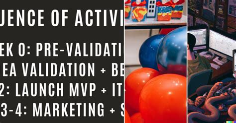 List Resources Curated By Yonathan Evan Medium