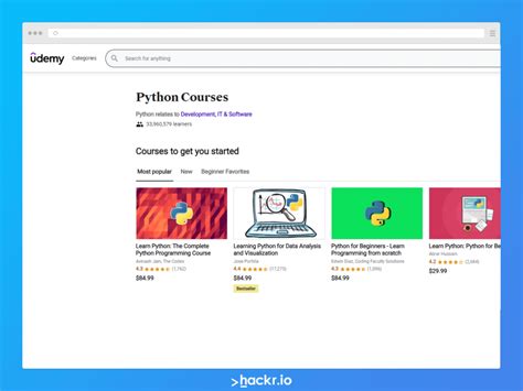 The Difference Between Python Is Vs Operator Easy Guide