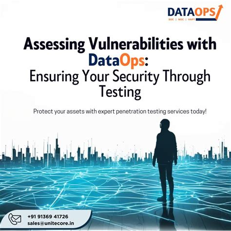 Dataops Cybersecurity Vulnerabilitytesting Penetrationtesting