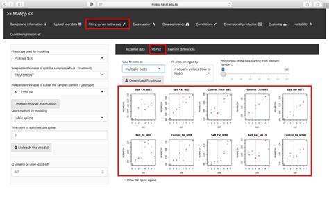 Github Mmjulkowskamvapp Glittery Data Analysis And Multi Variate