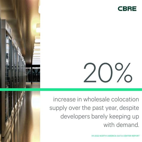Cbre Data Centers On Linkedin Datacenters