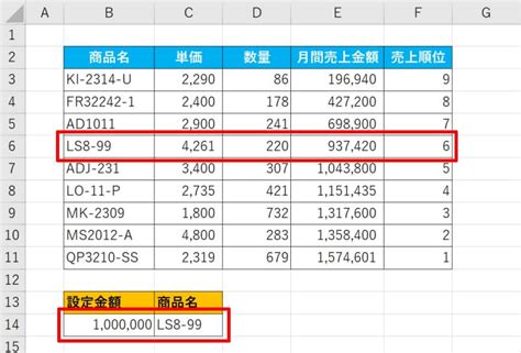 エクセルのlookup関数の使い方｜vlookup関数との違い