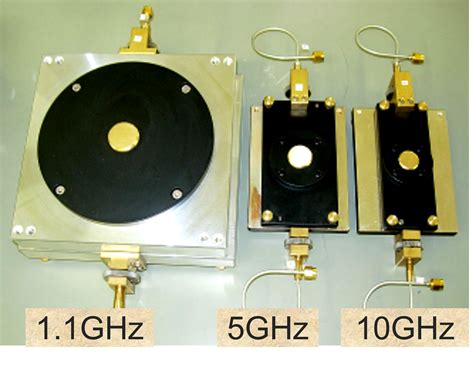 キーサイト ﻿spdr