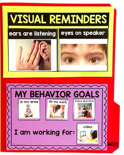 Visual Reminders Of Behavior Expectations And Behavior Goals Brooke