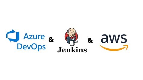 webhook trigger using azure devops and jenkins by sanjana jasud