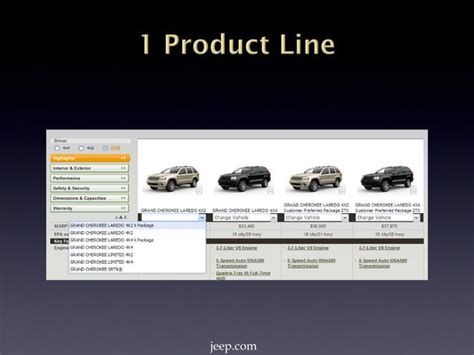 Structural Inequality In Education Ppt