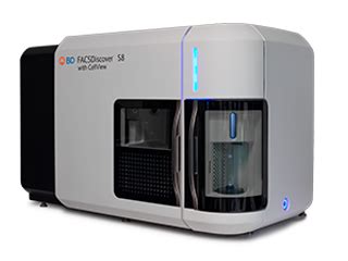 Bd Launches Worlds First Spectral Cell Sorter With High Speed Cell Imaging