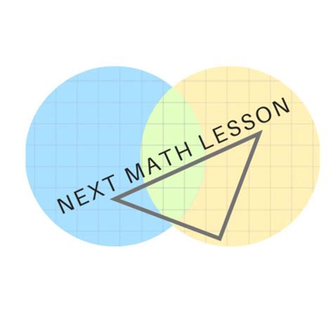 Next Math Lesson Teaching Resources Teachers Pay Teachers