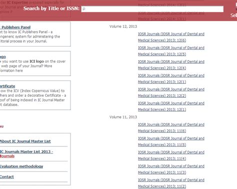 Top International Journals Iosr Jdms Is Indexed In Index Copernicus