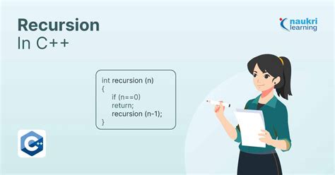 Recursion In C Shiksha Online