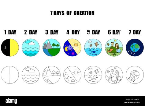 Seven Days Of Creation Color And Outline Icons Biblical Story Stock