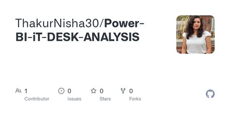 Github Thakurnisha30power Bi It Desk Analysis