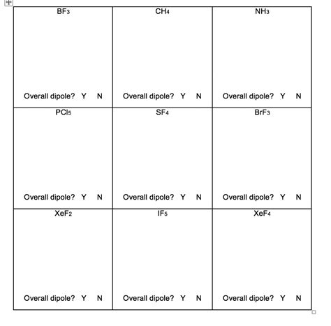 Solved Procedure 1 On The Table Below Re Draw The