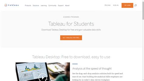 1 Tableau For Students Painted Data