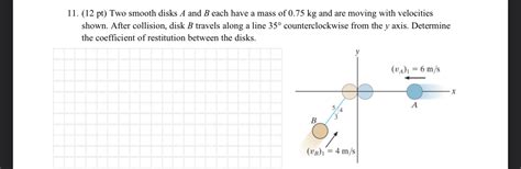 solved 12 ﻿pt ﻿two smooth disks a and b ﻿each have a mass