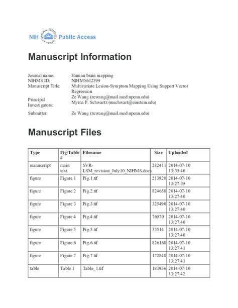Pdf Multivariate Lesion Symptom Mapping Using Support Vector Regression