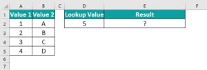 NA Excel Function Step By Step Examples How To Use