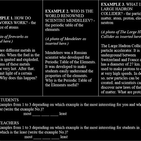 The 4c Model Of The Relationship Between Concept And Context In Download Scientific Diagram