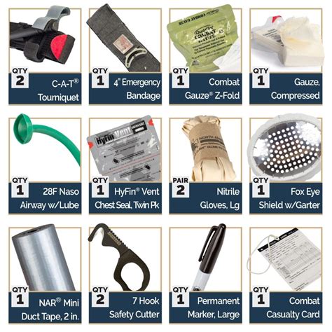 North American Rescue Supplemental Ifak Resupply Kit Gen 2 Rooftop