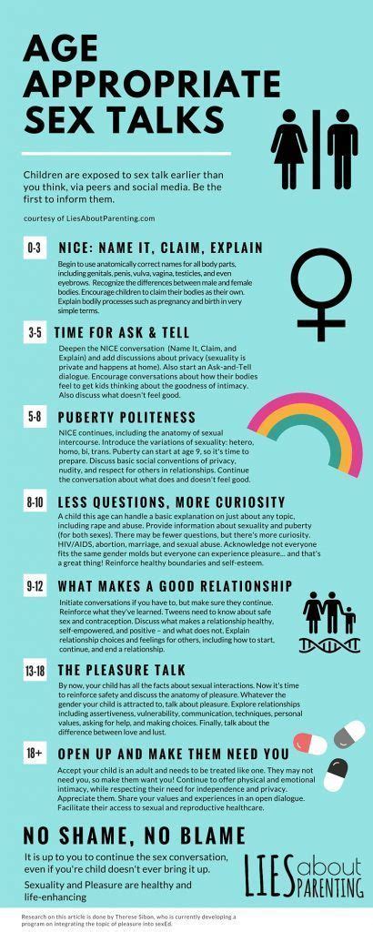 Pe Class Rules Poster Class Rules Poster Class Rules Pe Class