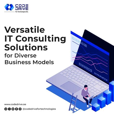 Code Drive On Linkedin No Matter Your Industry Or Business Model We