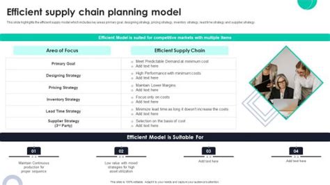 Efficient Supply Chain Planning Model Ppt Powerpoint Presentation File