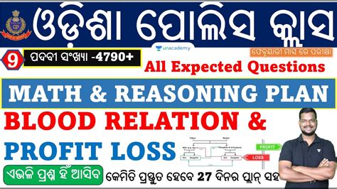 Maths And Logical Reasoning Concept With Mcqs Odisha Police Constable