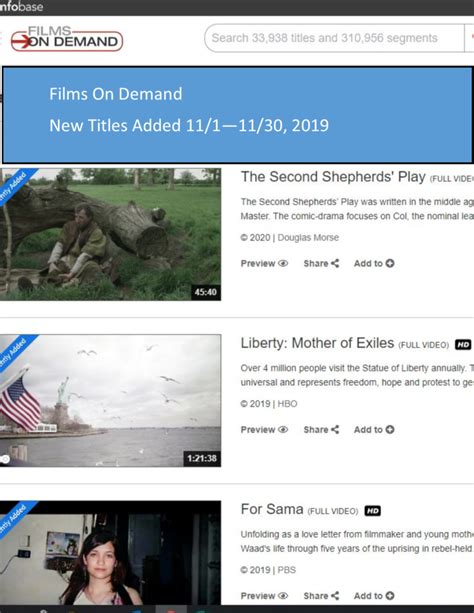 Fod New Titles 2019 Library